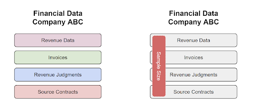 Introducing Source-Based Accounting - Trullion