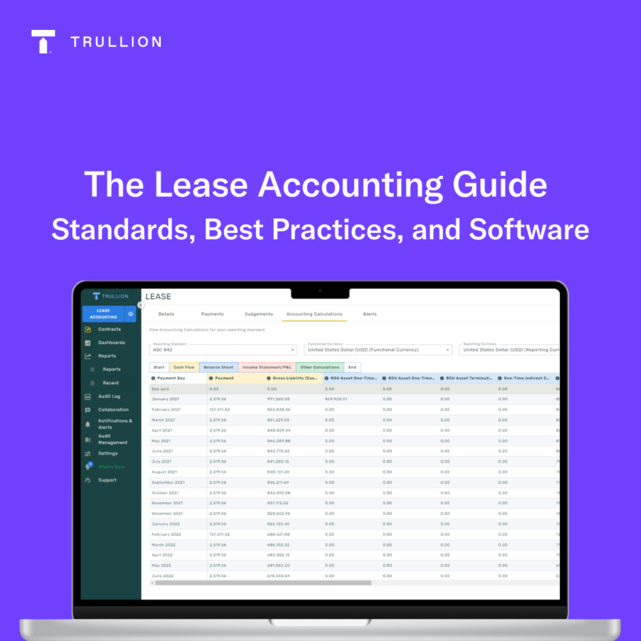 Lease Accounting 101: What It Is & Why It Matters | Trullio