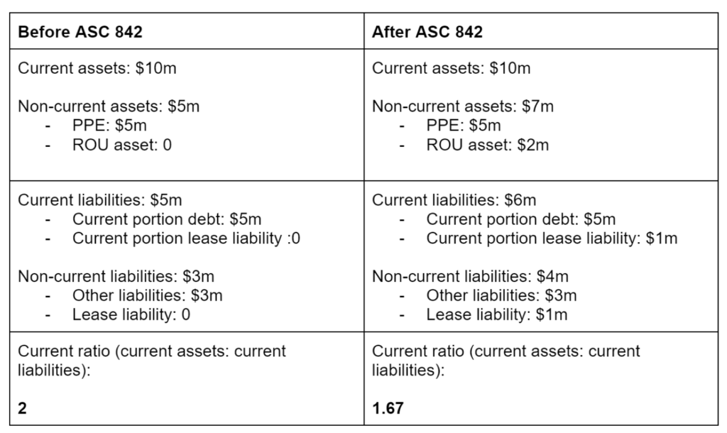 The Magic of “Unlimited Modifications” | Trullion | Trullion