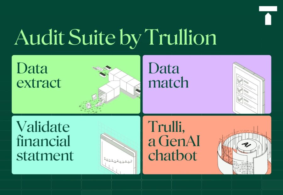 AI-Powered Audit Suite Solves Gaps | Trullion