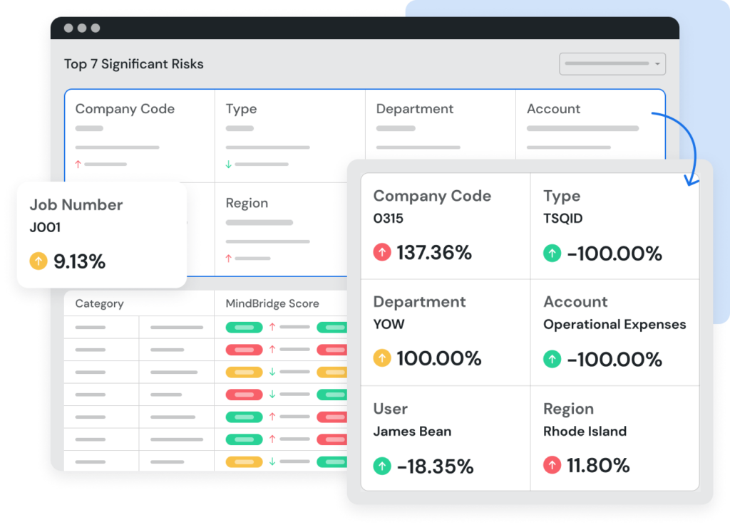 12+ Best auditing software for auditors [2026] | Trullion